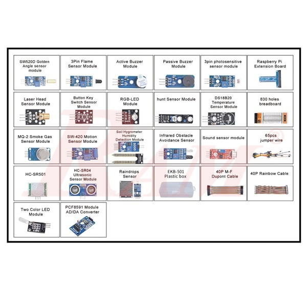 Sensor Kit 24 in 1 For Arduino, Raspberry Pi & Microcontrollers | RAM Electronics website